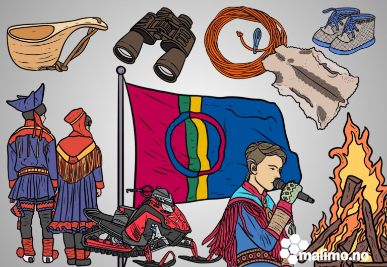 Samiske illustrasjoner, unike for Malimo - Idebank