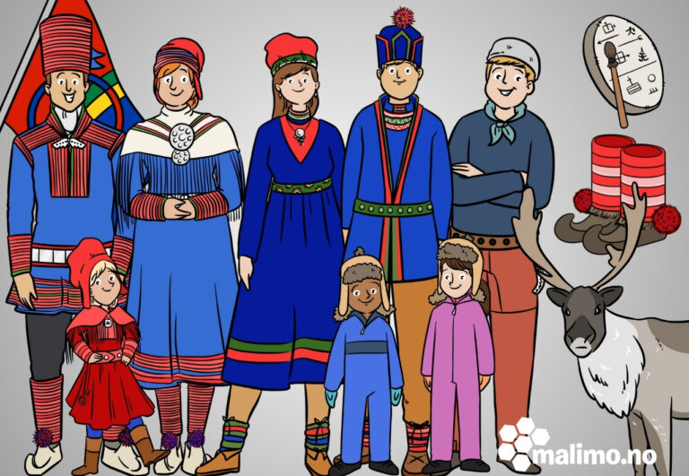 Samiske illustrasjoner, unike for Malimo - Idebank